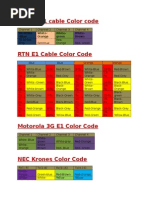 Cable Color Code Chart ICEA E1 | PDF | Cascading Style Sheets | Imaging