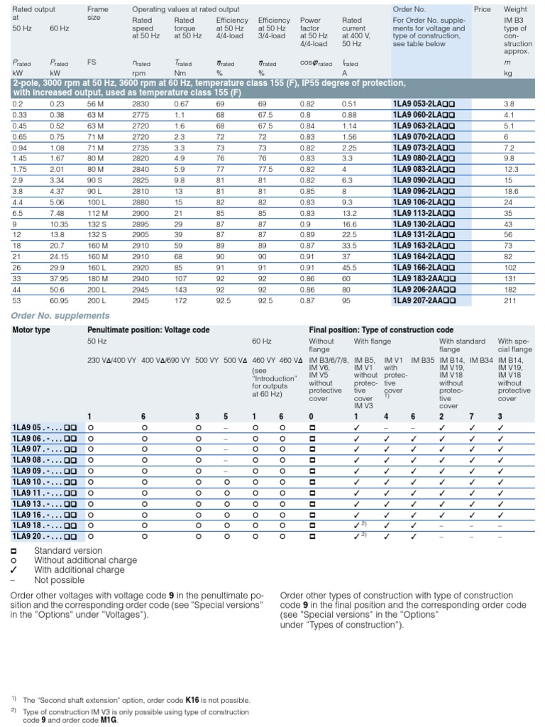 Siemens Motor | PDF | Torque | Decibel