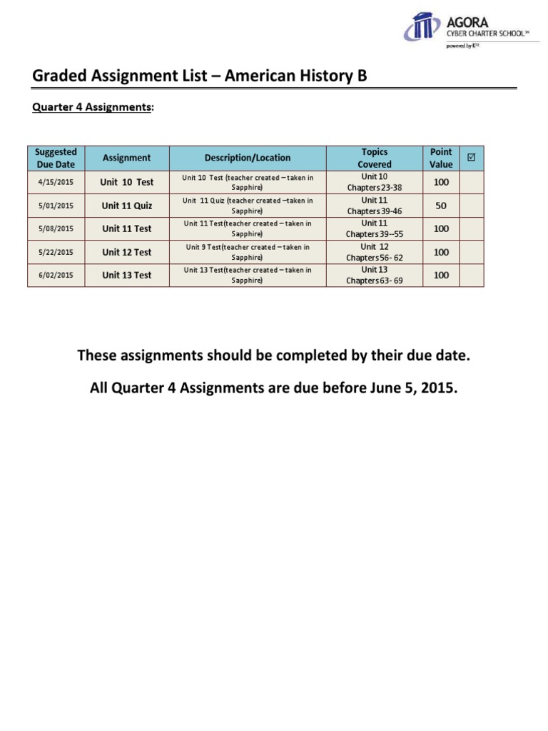 Quarter 4 American History Assignments | PDF | Career & Growth