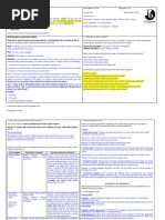 PYP Planner - Sharing The Planet | PDF | Narrative | Learning
