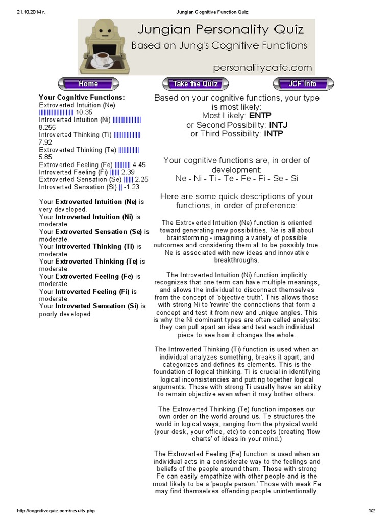 Jungian Cognitive Function Quiz | Mental Processes | Neuropsychology