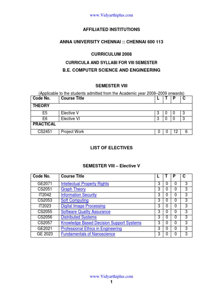 Cse Sem 8 R2008 Pdf Network Congestion Sequence Alignment