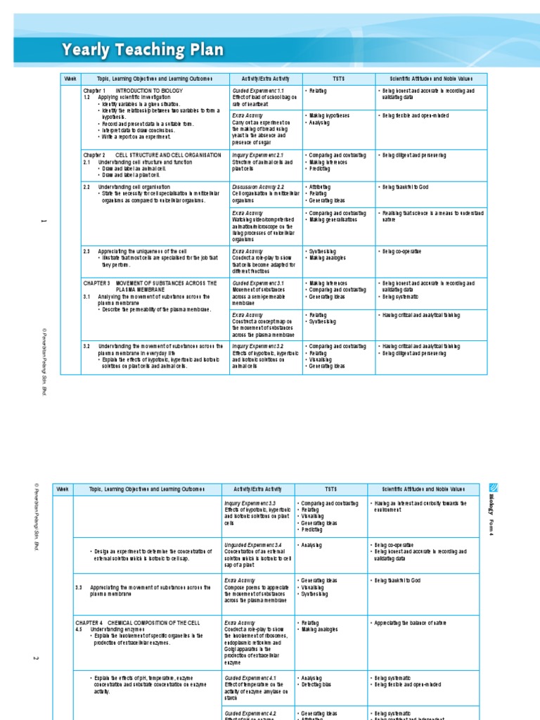 Yearly Teaching Plan | PDF | Experiment | Cell (Biology)