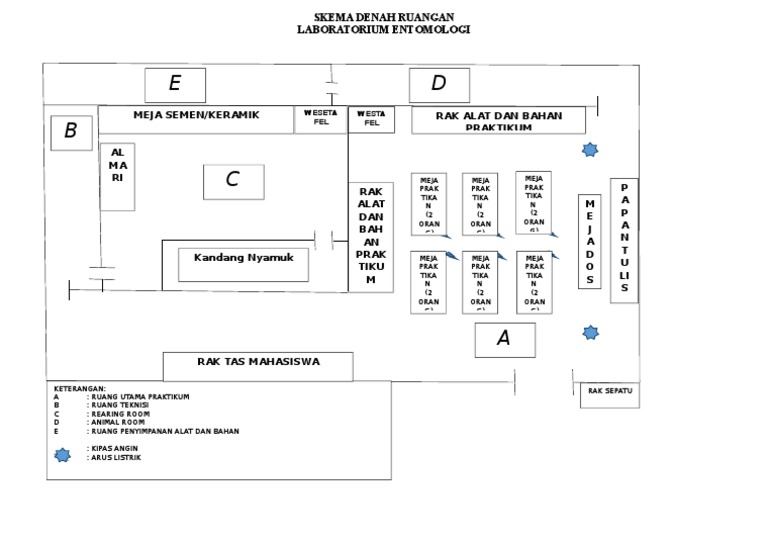 Skema Denah Ruangan | PDF