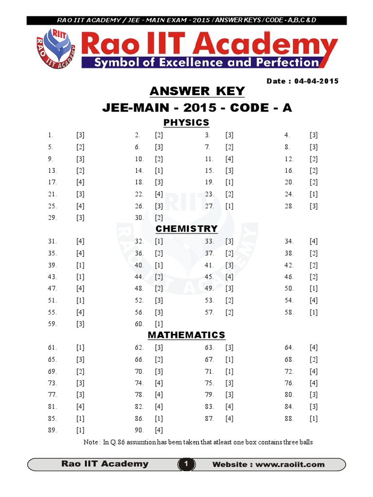 JEE Main 2015 Answer Key - Code A | PDF