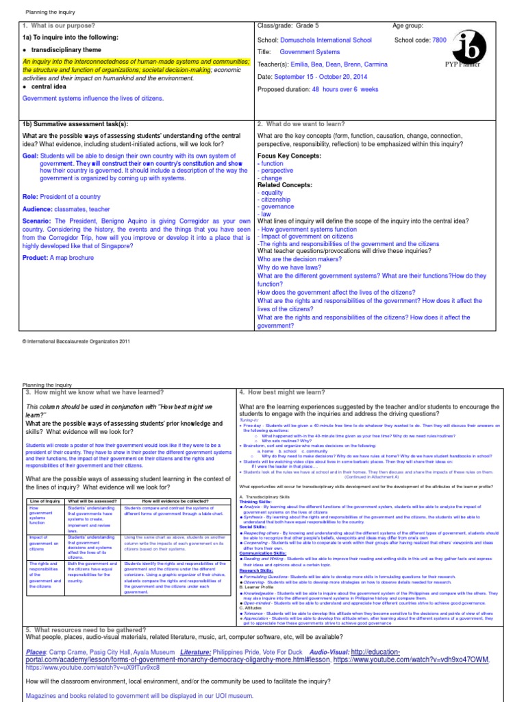 Grade 5 How We Organize Ourselves Sy14-15 | PDF | Attitude (Psychology ...
