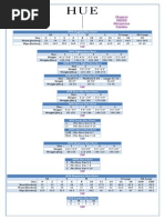 Fashion Nova Size Guide Overview | PDF | Clothing | Fashion