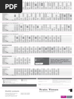 Edinburgh Station Map | PDF | Transport | Land Transport