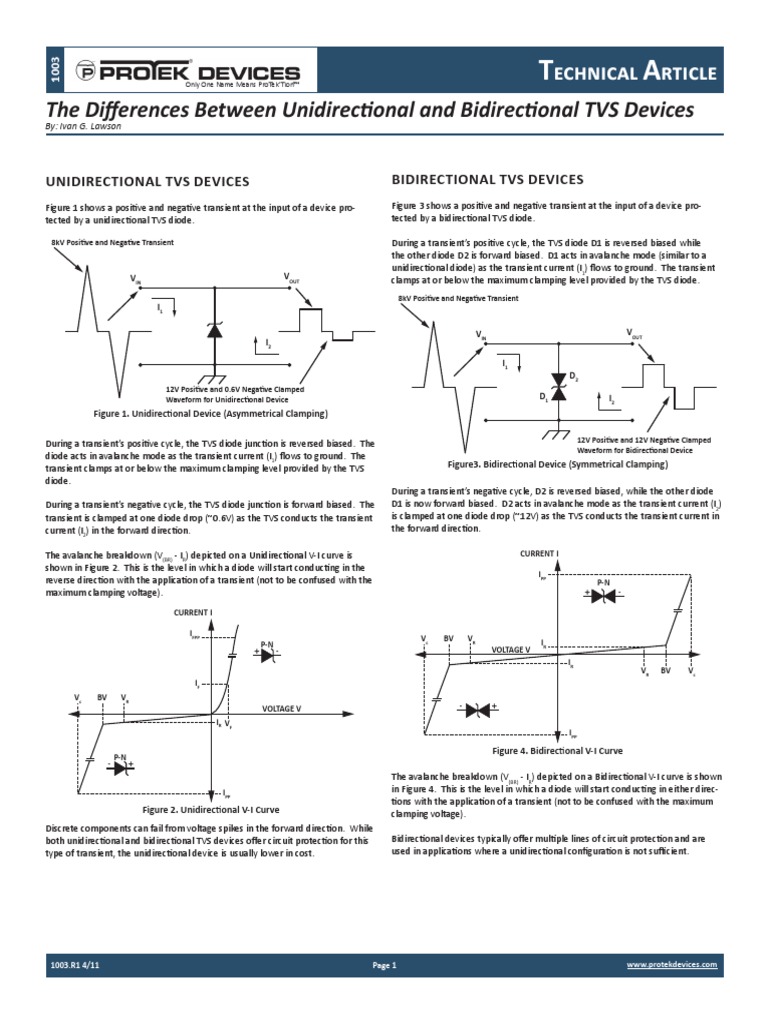 Unidirectional and Bidirectional TVS Devices | Diode | P–N Junction