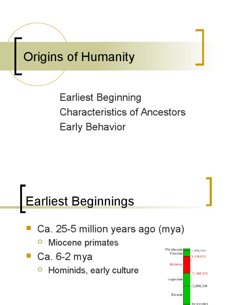 Origins of Humanity: Earliest Beginning Characteristics of Ancestors ...