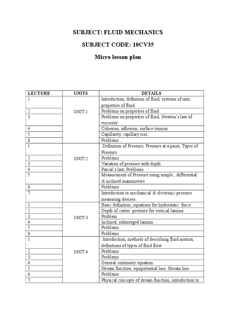 Lesson Plan | PDF | Pressure | Fluid Dynamics