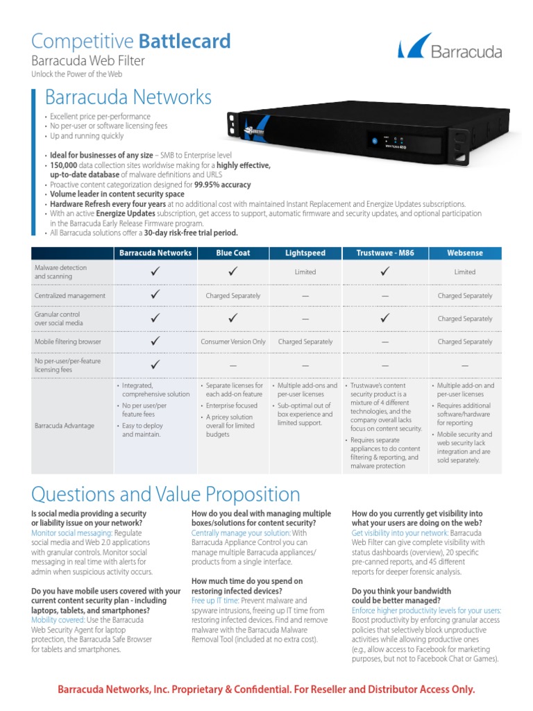 Barracuda Networks: Competitive Battlecard | PDF | Spyware | Malware