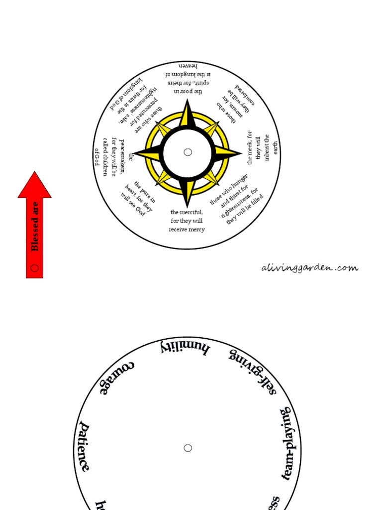The Pu Re in Hear T, F Ort Hey Will See Go D | PDF