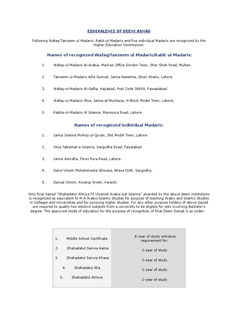 Deeni Asnad Equivalence Overview | PDF