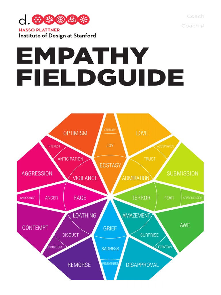Empathy Fieldguide: How Do You Feel? | PDF | Empathy | Emotions
