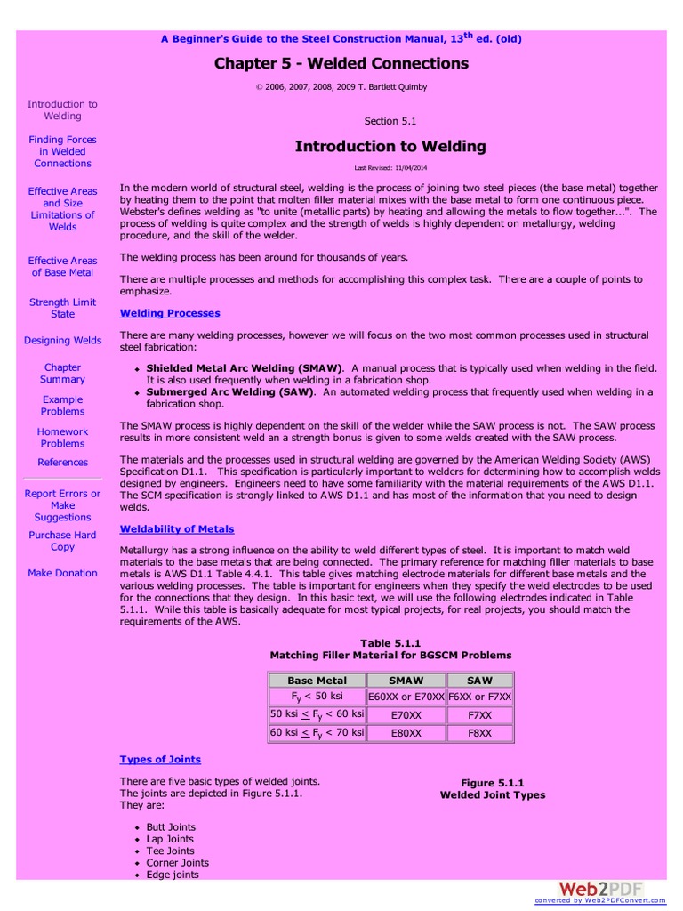 Chapter 5 - Welded Connections: A Beginner's Guide To The Steel ...