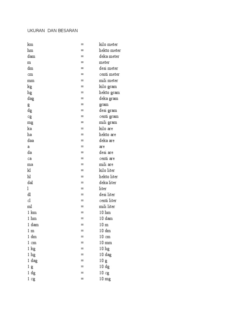 Ukuran Dan Besaran | PDF | Ton | Pound (Massa)