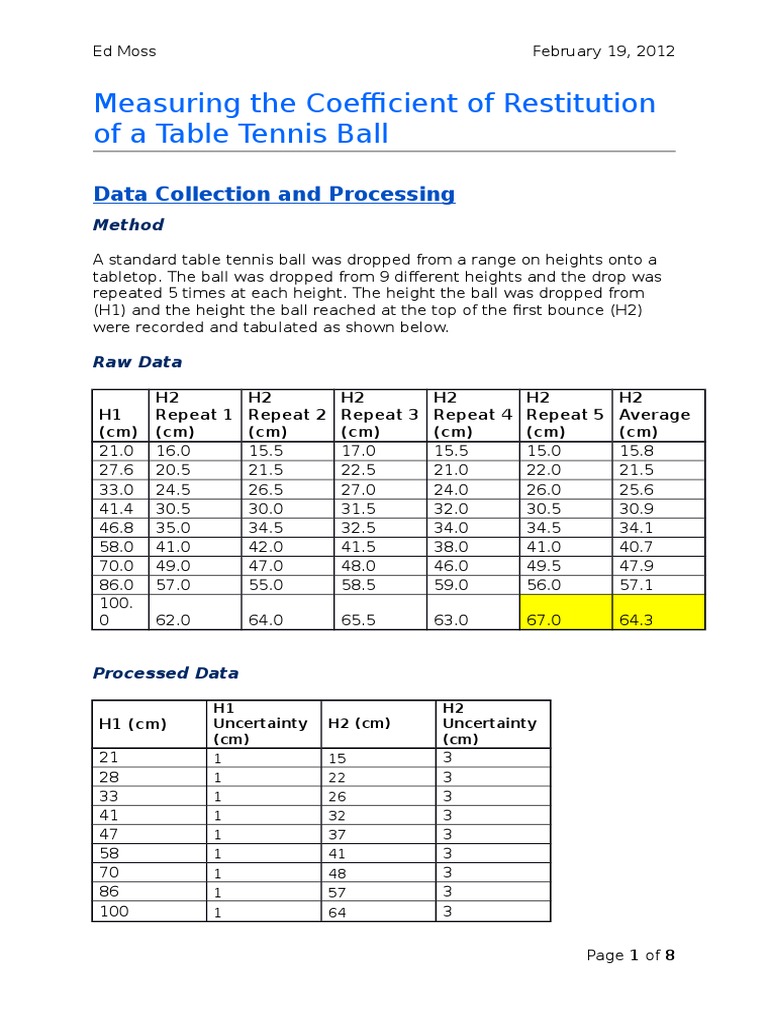 Measuring The Coefficient of Restitution of A Table Tennis Ball | PDF ...
