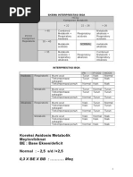 Cara Mudah Membaca Hasil AGD | PDF