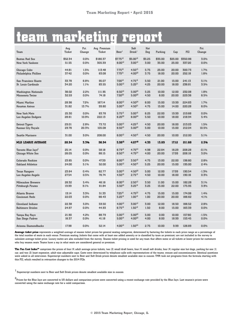 2015 MLB Fan Cost Index | PDF