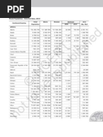 GES Conversion Tables - December 2019 Update | PDF | Diploma ...
