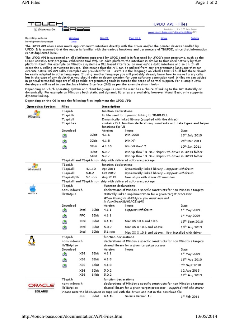 Updd Api - Files: Operating System Files Description | PDF | Application Programming Interface ...