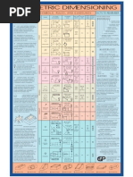 GD&T Symbols | PDF | Engineering Tolerance | Space