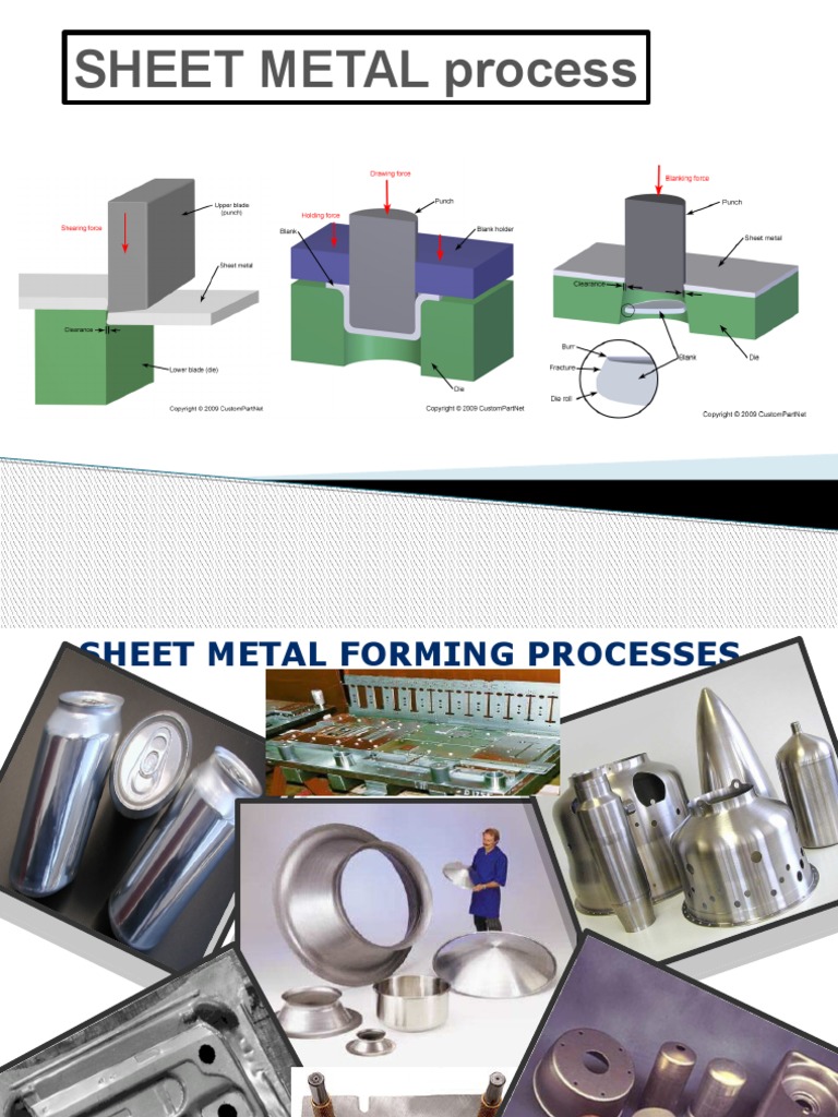 Sheet Metal Forming Processes Explained | PDF | Sheet Metal | Metalworking