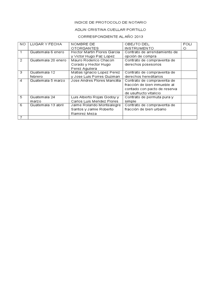Indice de Protocolo de Notario