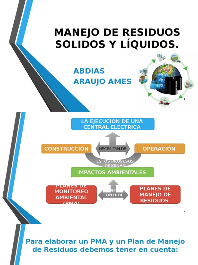 Manejo De Residuos