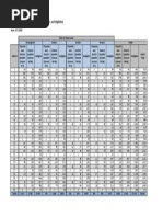 Story Planning Worksheet | PDF