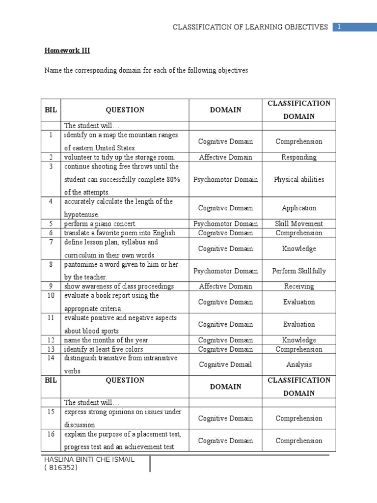 Classification of Learning Objectives | PDF