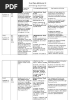 Teacher Performance Evaluation Cover Sheet | PDF | Educational ...