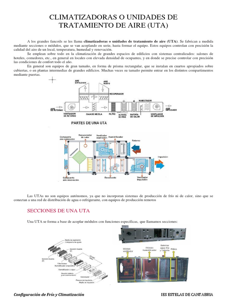 Unidades de Tratamiento de Aire (UTA) | PDF | Hvac | Humedad