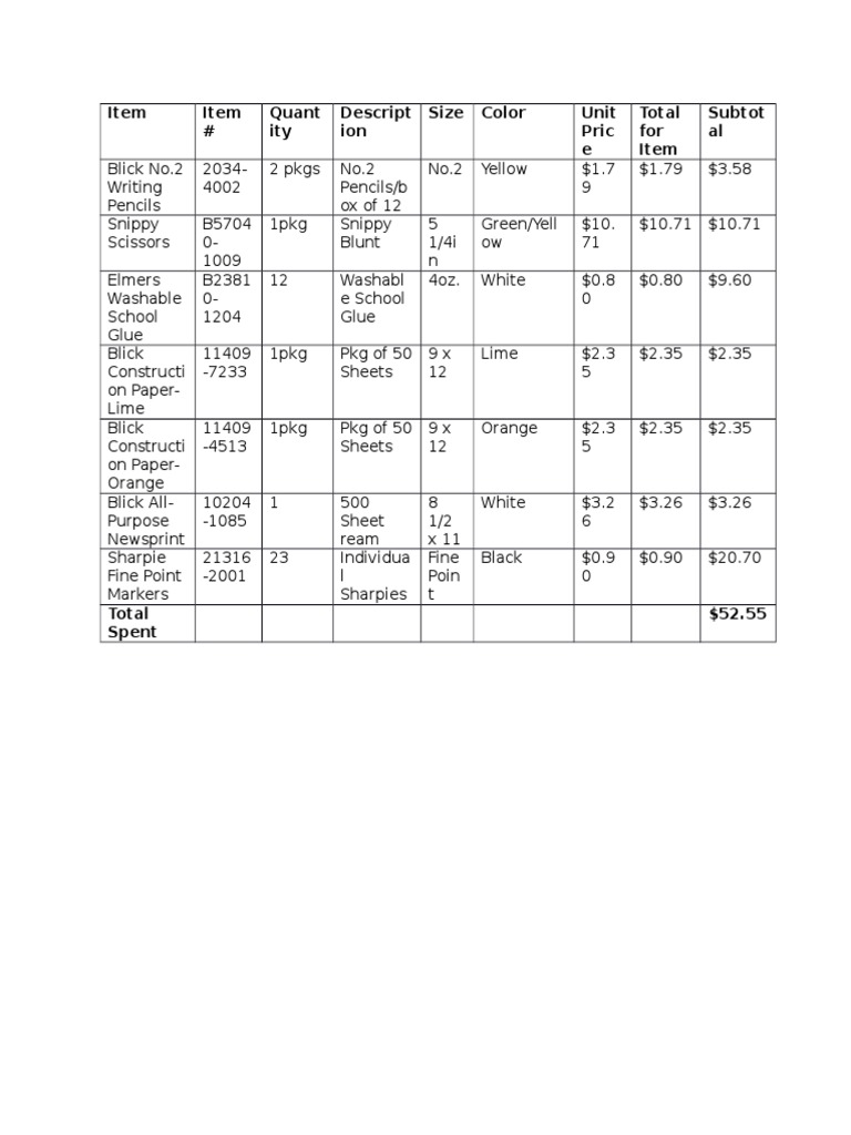 Art Supply List | PDF