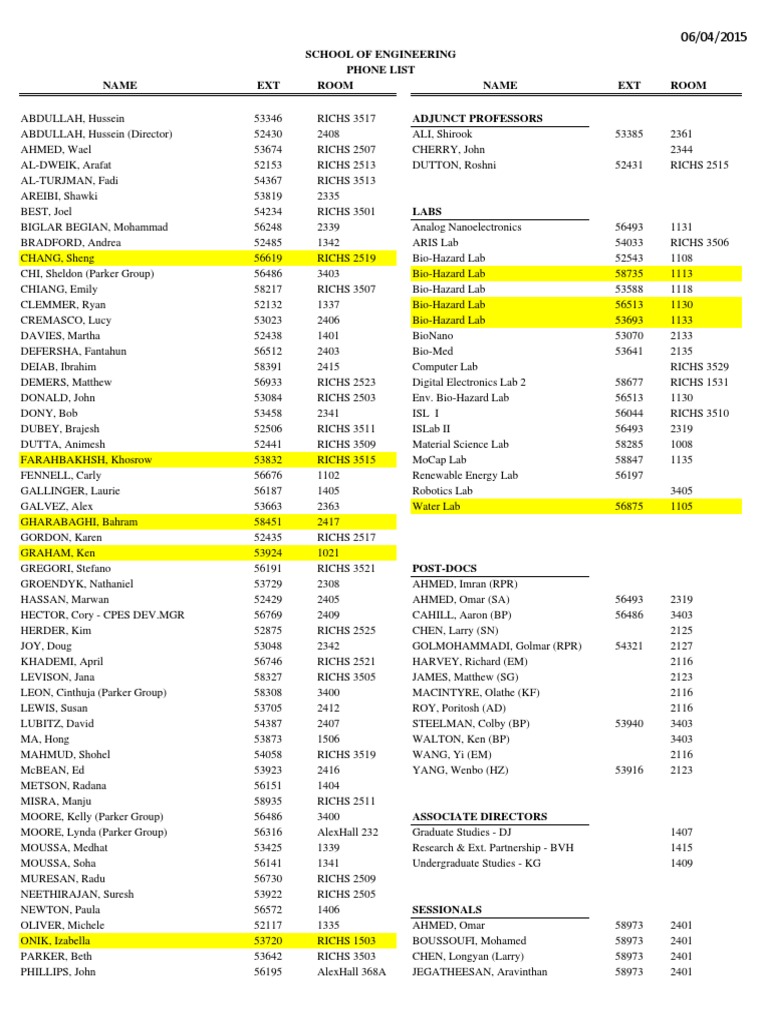 SOE Phone List - June 2015 | PDF | Career & Growth