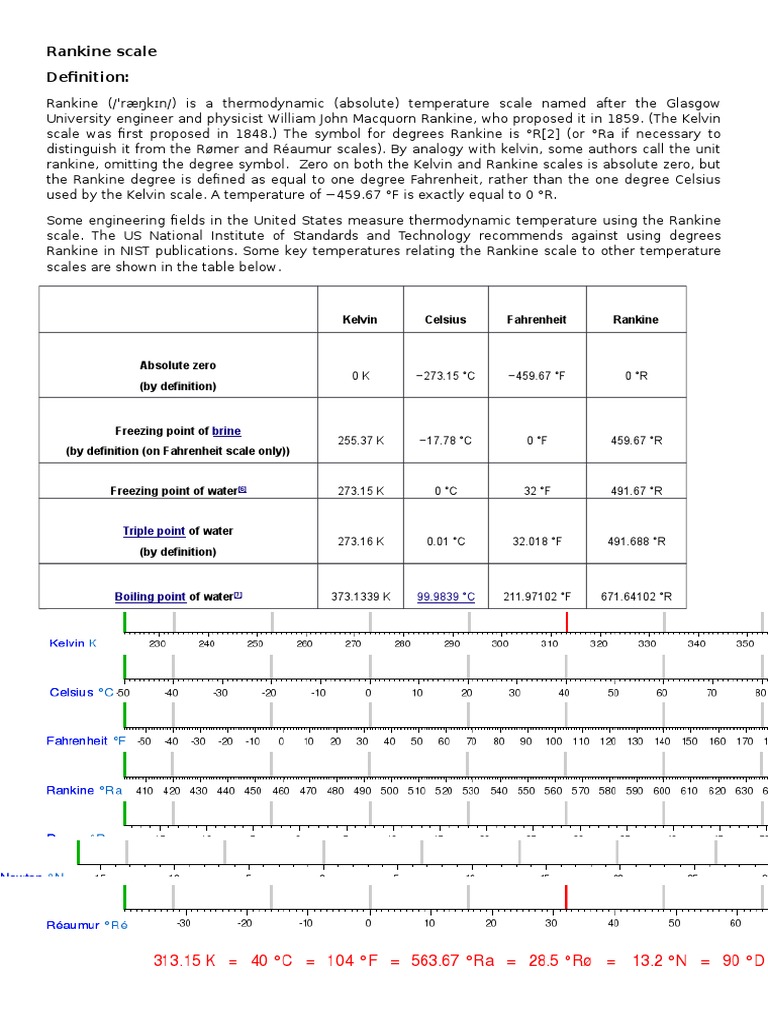 Rankine Scale Definition:: Kelvin Celsius Fahrenheit Rankine | PDF