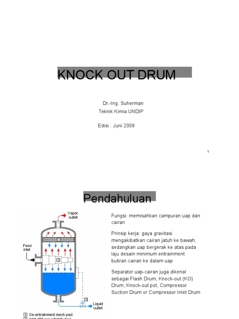 Knock Out Drum Design and Functionality | PDF