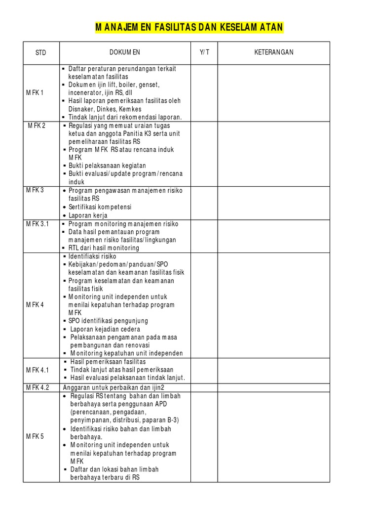 Cek List Dokumen MFK | PDF