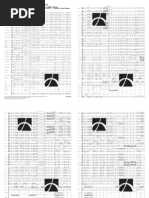 Airborne Radio Control Falcon III RF 7850a BR | PDF | Usb | User Interface