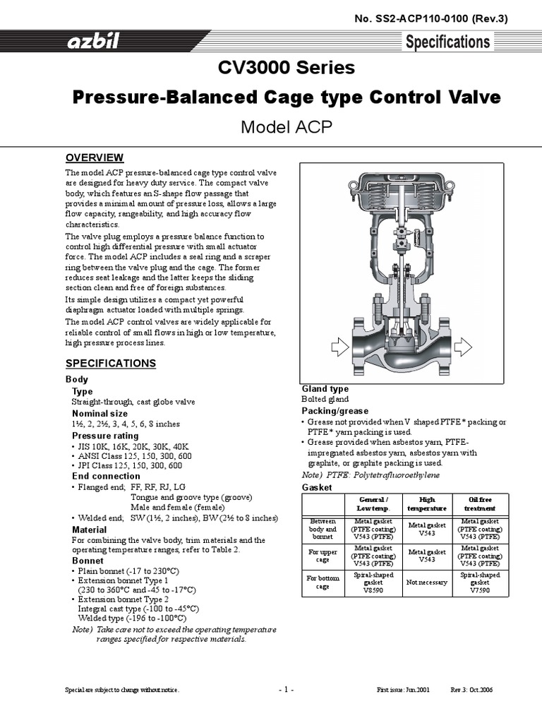 ACP | PDF | Valve | Pressure