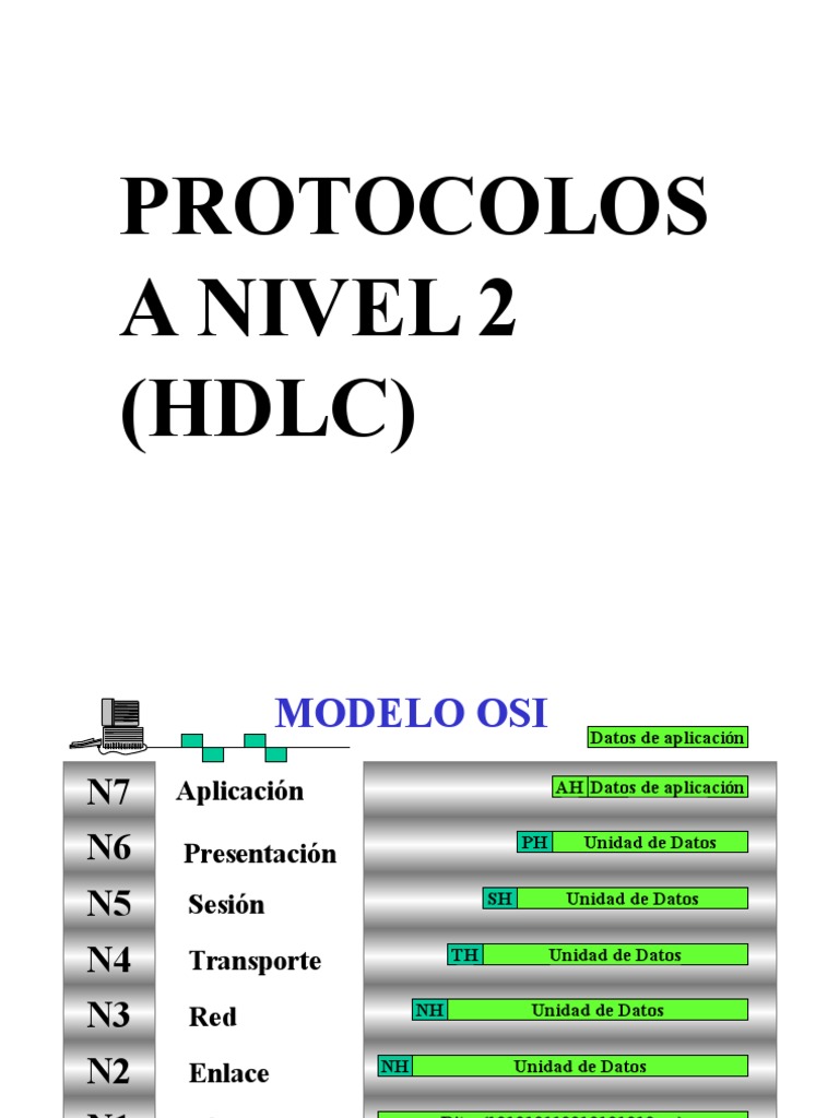 Protocolo HDLC en Capa 2 del Modelo OSI | PDF | Redes | Red de arquitectura