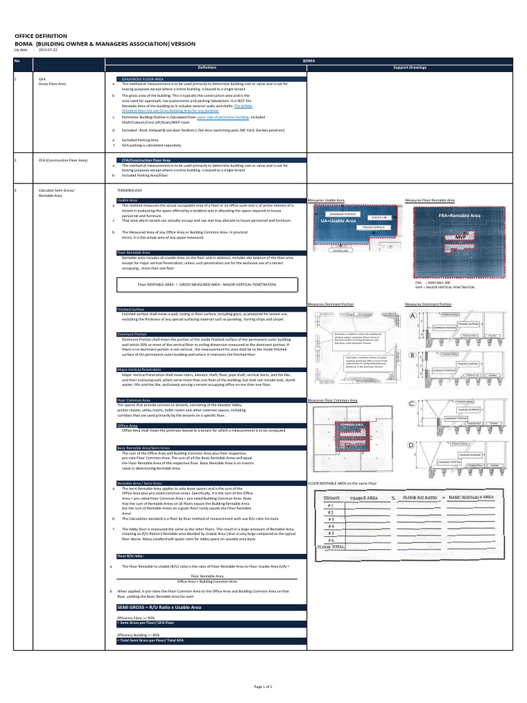 BOMA Definitions and Area Calculations | PDF | Real Estate Law | Building