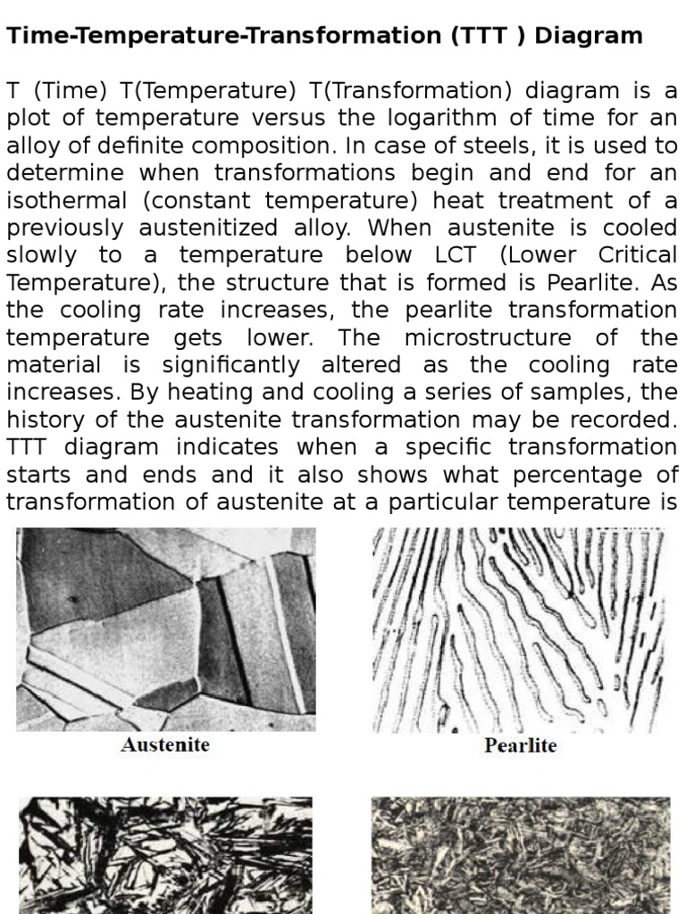 Understanding TTT Diagrams for Steel | PDF | Building Engineering ...