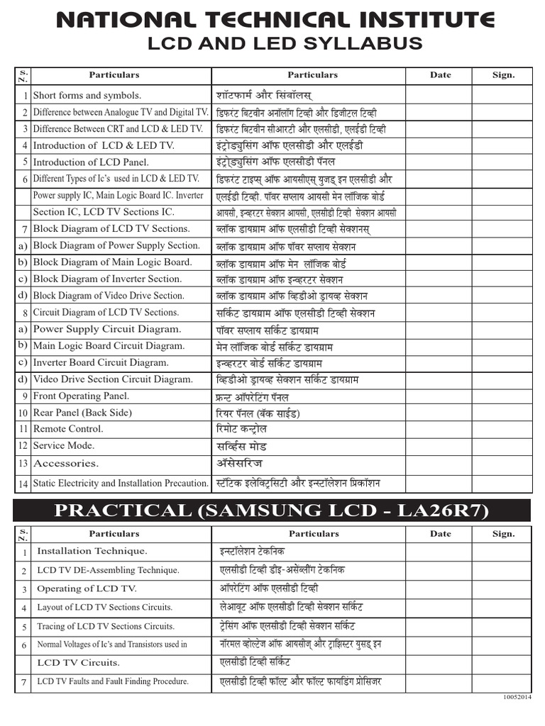 Electronic Short Form and Full Form | PDF | Liquid Crystal Display ...