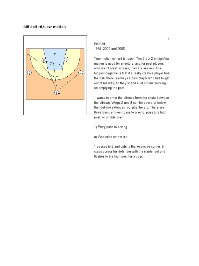 Bill Self (Hi-Low Offense) | PDF | Team Sports | Ball Games