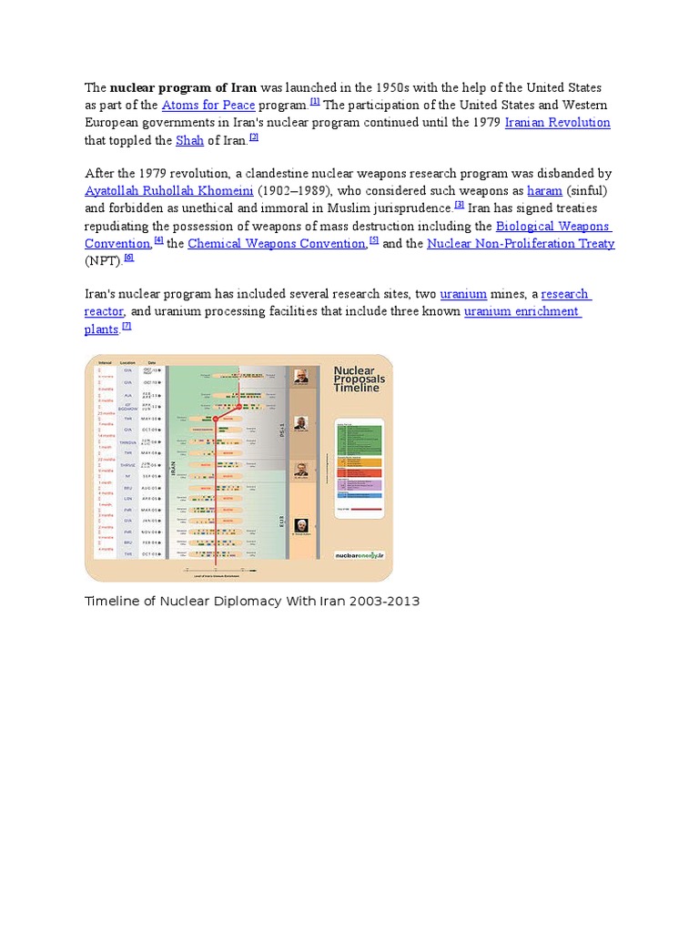 Atoms For Peace Iranian Revolution Shah: Timeline of Nuclear Diplomacy ...