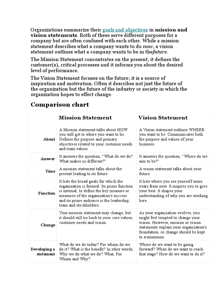 Vision and Mission | PDF | Psychological Concepts | Cognition