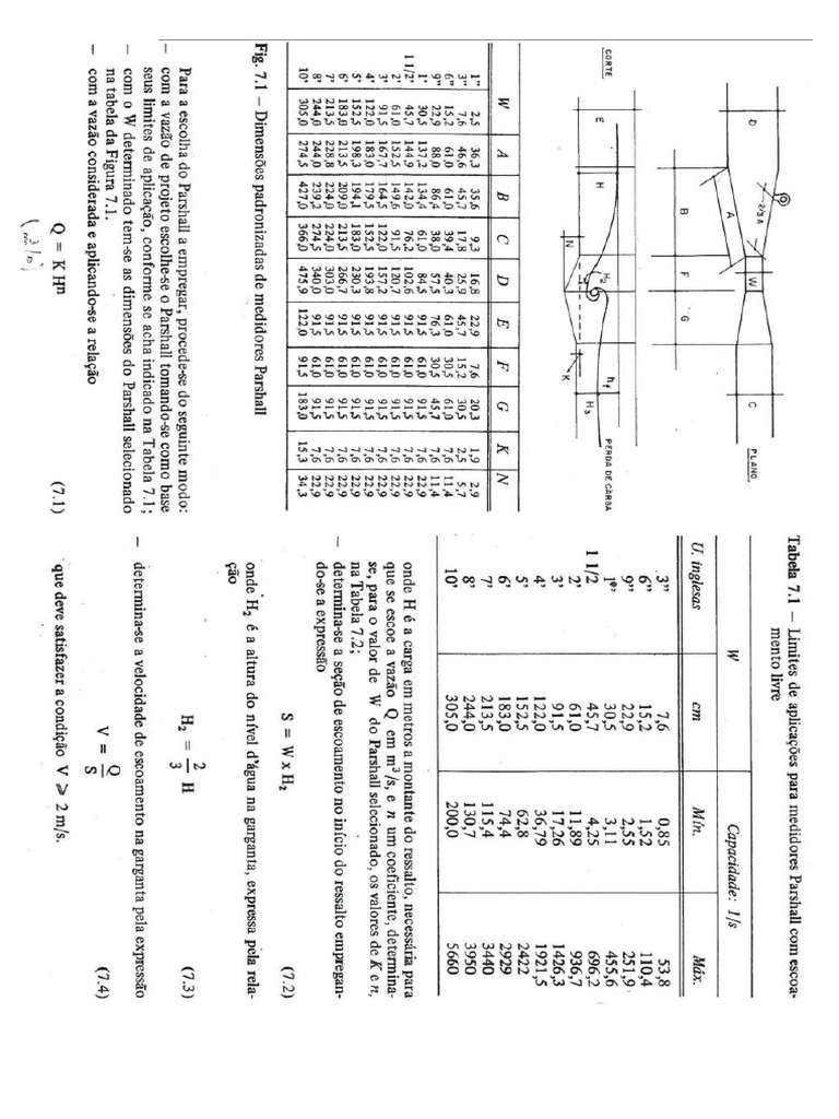 Tabela Calha Parshall | PDF