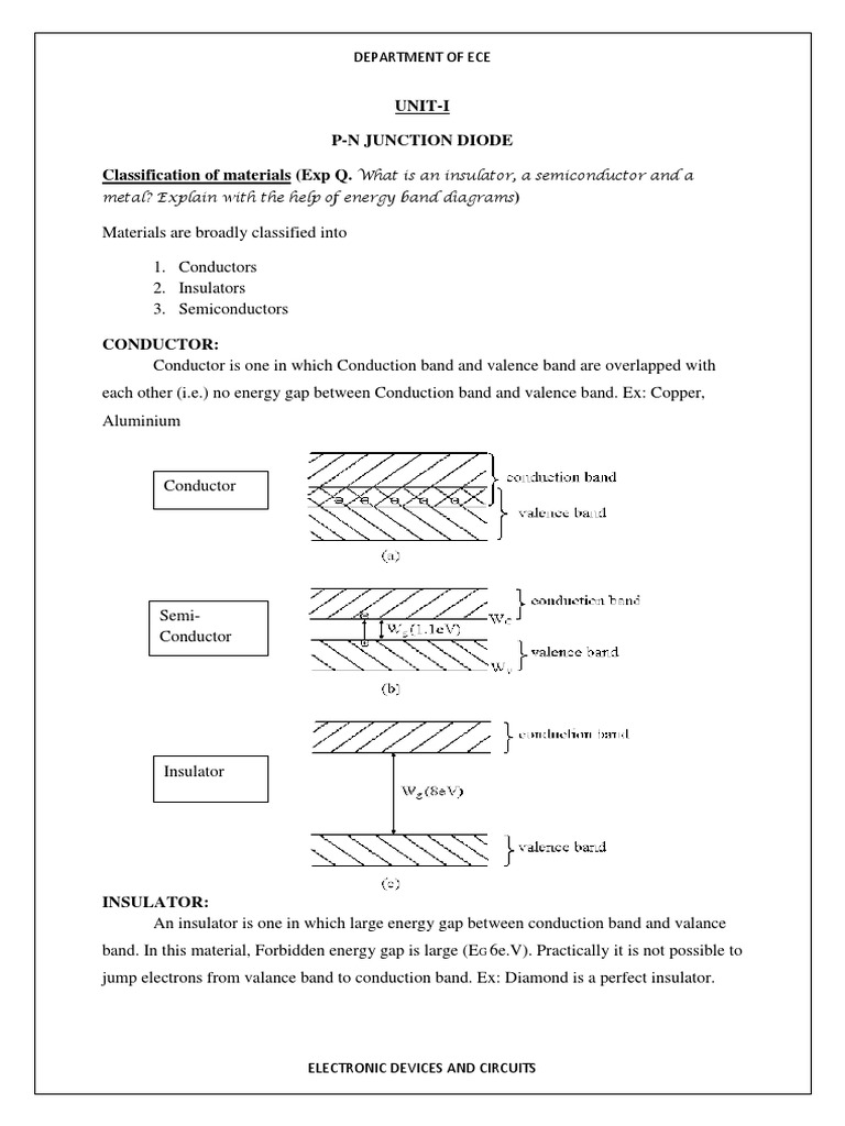 EDC Unit-1 (Semiconductor Diode) PDF | PDF | P–N Junction | Semiconductors